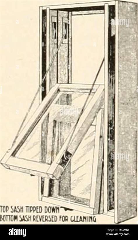 This 1898 Handbook Provides Practical Guidance For Architects And Builders On Designing And