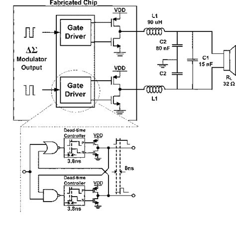 Figure 3 From Class D Audio Amplifier Using 1 Bit Fourth Order Delta Sigma Modulation Semantic