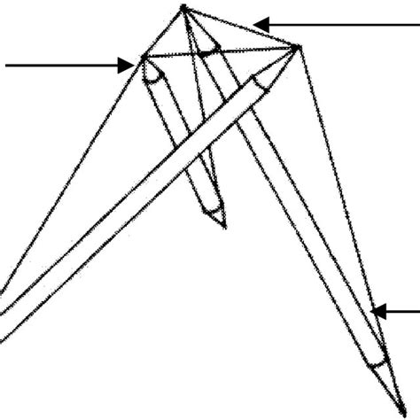 A Three Strut Tensegrity Octahedron B Corresponding Flattened Form Download Scientific