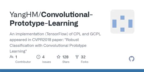 convolutional prototype learning mnist gcpl py at master · yanghm convolutional prototype