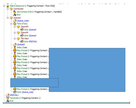 Solved Uccx Calls In Queue After Close Of Business Cisco Community