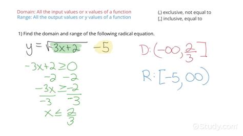 Finding The Domain Range Of Radical Functions Algebra Study Com