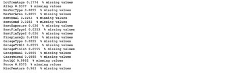 Exploratory Data Analysis Eda With Python And Matplotlib By Bedouin