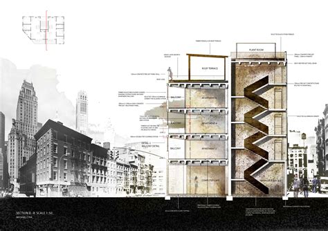 Section Architecture Presentation Section Architecture Presentation