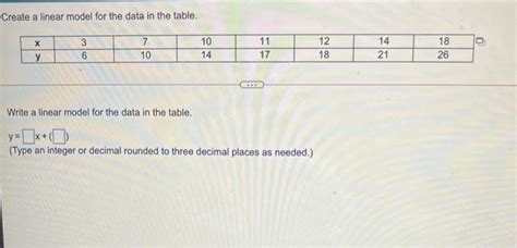 solved create a linear model for the data in the table х 3