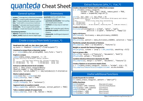 quanteda cheat sheet download printable pdf templateroller