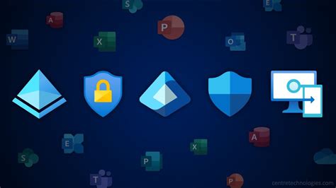 Fortifying Smb Security Why You Need Microsoft 365 Business Premium Centre Technologies