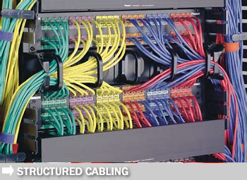 Structured Cabling Axiom Project Solutions Limited