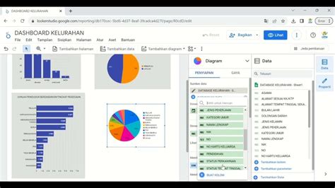 Tutorial Dashboard Looker Studio Youtube