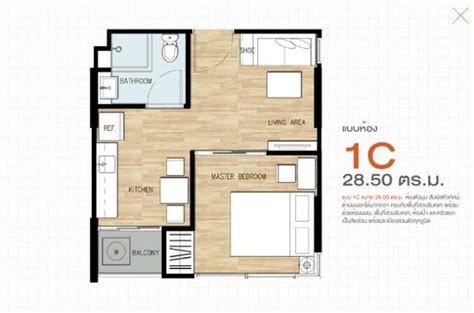 พรวว Dcondo Ramkhamhaeng by HomeZoomer