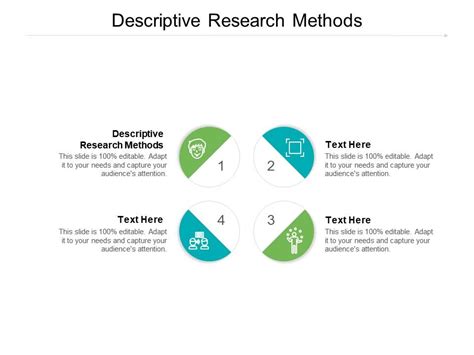 Descriptive Research Methods Ppt Powerpoint Presentation Show Layout Cpb Presentation Graphics