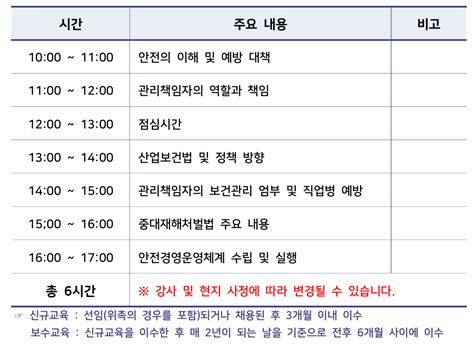 한국종합안전교육