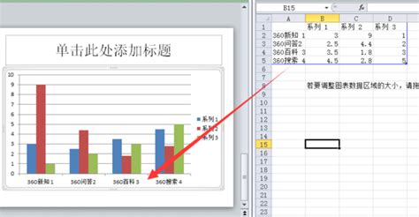 如何在ppt里插入柱形图图表 360新知