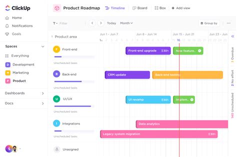 How To Create A Gantt Chart In Smartsheet Clickup