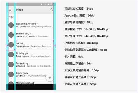 安卓手机app界面UI规范说明 XD素材中文网