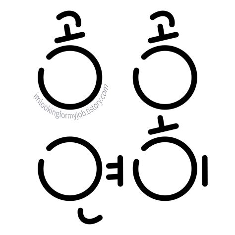 Python 가상 환경 Conda Venv 비교 및 명령어 총정리