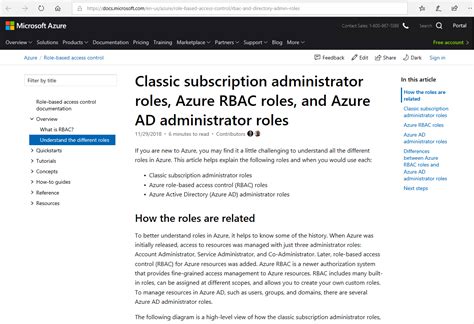 Learn More About Default Acls On Manage Access Dialog Does Not Link