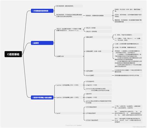 嵌入式学习第三天 Csdn博客 嵌入式学习第三天 Csdn博客