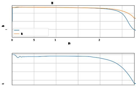Getting Started Rocketpy In Colab Rocketpy Documentation