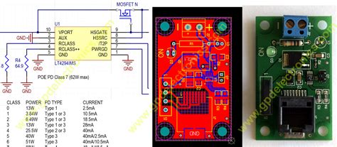 Power Over Ethernet Adapter GPD Electronics