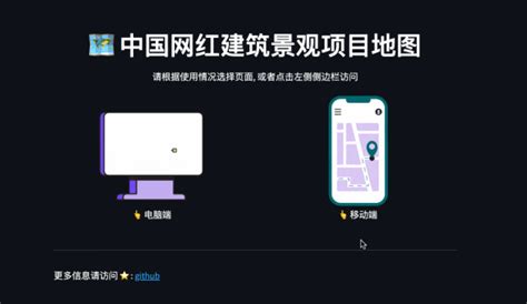 花了一周做了个景观、建筑项目交互地图 腾讯云开发者社区 腾讯云