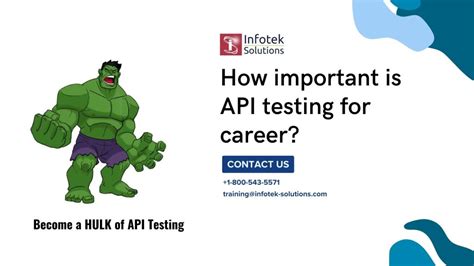 Assert Title Selenium Webdriver Testing Free Training Best Qa Training In Usa Selenium