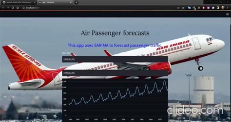 Amresh Mishra On Linkedin Connections Github Timeseriesanalysis