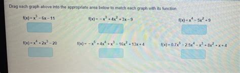 Solved Match The Given Polynomial Function To Its Graph