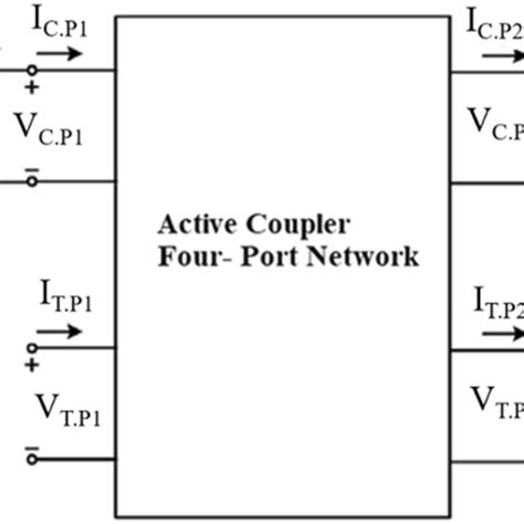 schematic of active coupler with input and through ports download