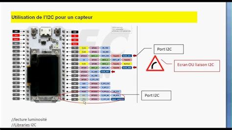 Heltec Wifi Kit 32 Ntp Clock Cheapest Wholesalers