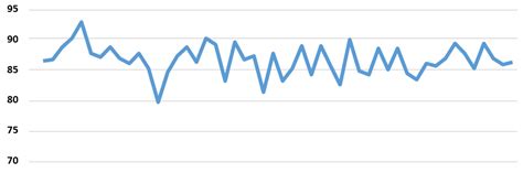 Github Onuryilmaz Spellchecker Spell Checker For English Language