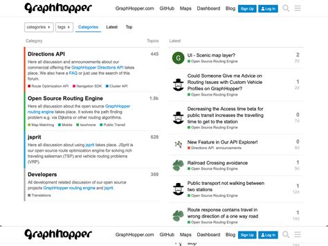 Graphhopper Forum Discover Discourse Discover Graphhopper Forum Discover Discourse Discover