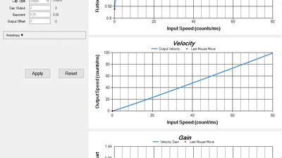 Raw Accel App Reviews Features Pricing Download AlternativeTo