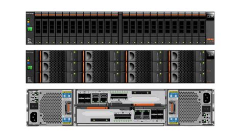 Обзор Ibm Storwize V7000 и ее версии Ibm Storwize V7000 Unified Статьи о решениях на базе СХД