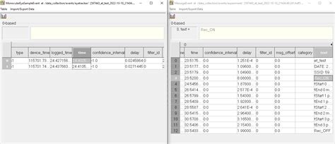 Hdf5 Data Is Not Storing All Samples From Eyetracking Pupilcore