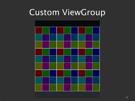 Enhancing Android Ui With Custom Views Wires Are Obsolete