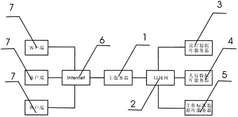 Novel Data Matching And Data Processing System Eureka Patsnap