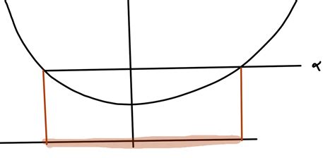 Peeter Joots Blog Ece1505h Convex Optimization Lecture 5 Sets