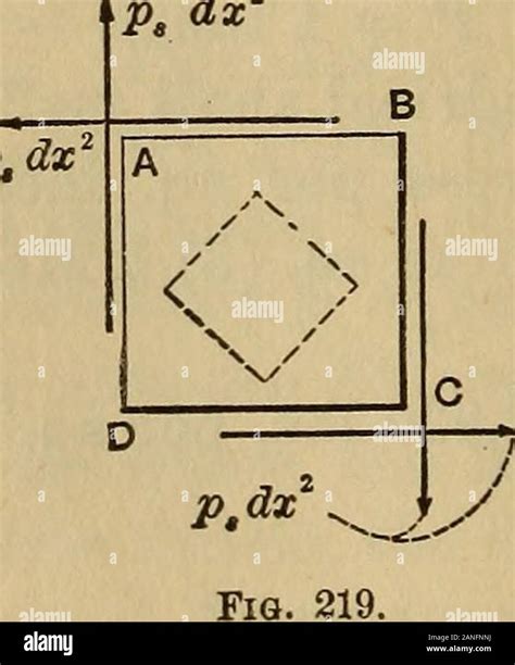 Torsion System Hi Res Stock Photography And Images Alamy
