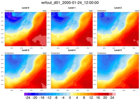 NCL Example Scripts For Plotting WRF ARW And MPAS Data