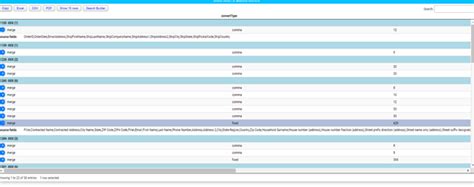 i need help with new htmltable and new tablerowgrouping · issue 269