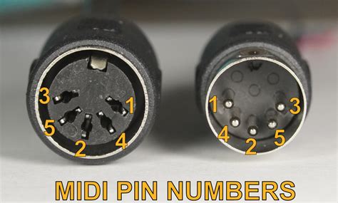 Midi Circuit Design For Arduino And Microcontrollers Embedded Computing Design