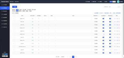 基于 Python Vue3！一个轻量级的域名和 Ssl 证书监测平台！python Vue3 监控服务器 Csdn博客