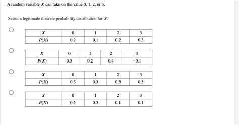 solved a random variable x can take on the value 0 1 2 or
