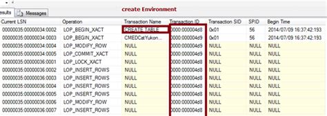 How To Track Database Transaction Log In Sql Server 2012