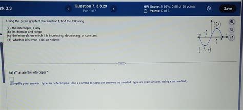 Solved Using The Given Graph Of The Function F Find The