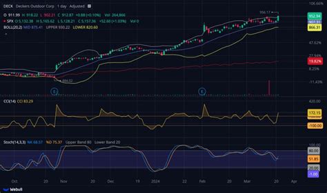 The Algorithms Pvtltd Posted On Linkedin