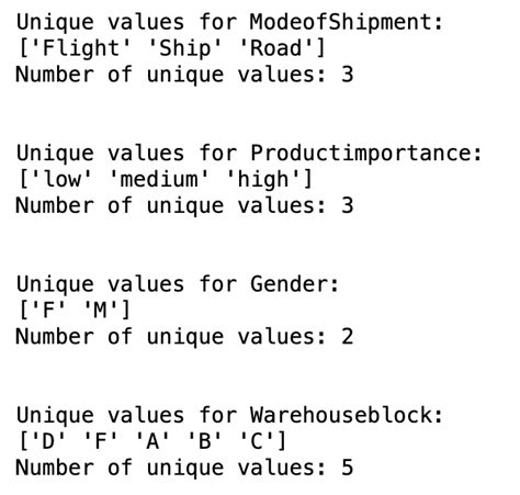 Logistic Regression — Prediction Of Product Shipment Reaching Customer