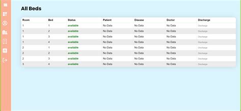 Github Piyush Agrawal6 Hospital Management System Hospital Management System Is A Website