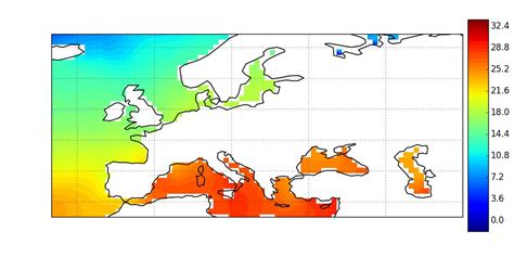 Correct Placement Of Colorbar Relative To Geo Axes Cartopypythonmangs Python